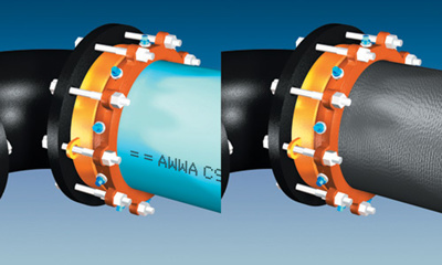EBAA Megaflange, Series 2106 6'' Pipe OD | USABlueBook.com