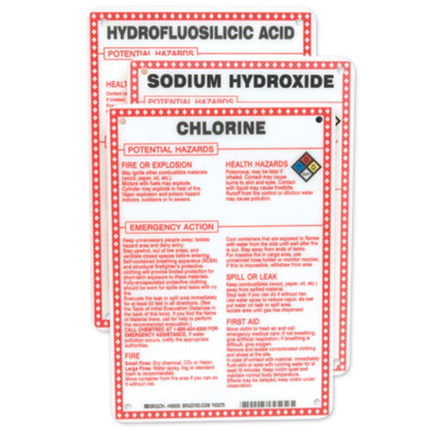 Hazardous Material Sign: Muriatic Acid - 7" x 10", Rigid Plastic, CU ...