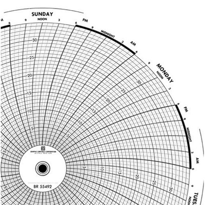 Bristol Circular Chart Paper‚ 11", 0-35, 7day, 100/Box‚ 55492 ...