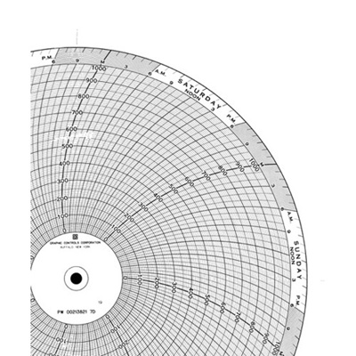Partlow™ Circular Chart Paper (7day, 10", 0-1000, 100/bx) 00213821 ...