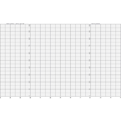 Yokogawa Fanfold Chart Paper, 2 per Pack, 200.0MM x 66', 0-100 ...