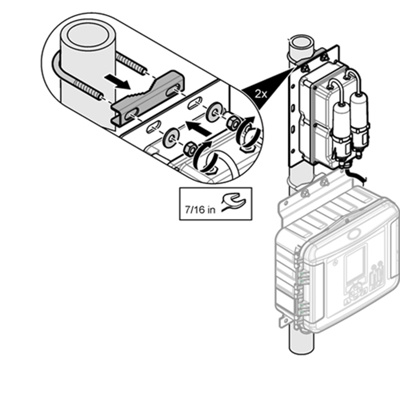 Pipe Mounting Kit for Hach FL1500 Flowmeter, 8319000 | USABlueBook.com