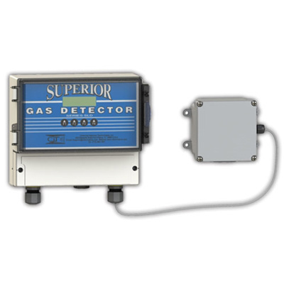 Superior Fixed Gas Detection System for Chlorine, 0 to 10 ppm ...