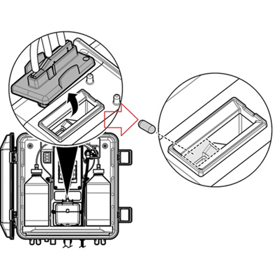 Stir Bar, Teflon 8x3mm, for Hach Analyzers, CL17sc & 5500sc, 9563900 ...